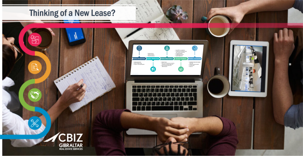 Thinking of a New Lease? The Time To Start May Be Sooner Than You Think ...