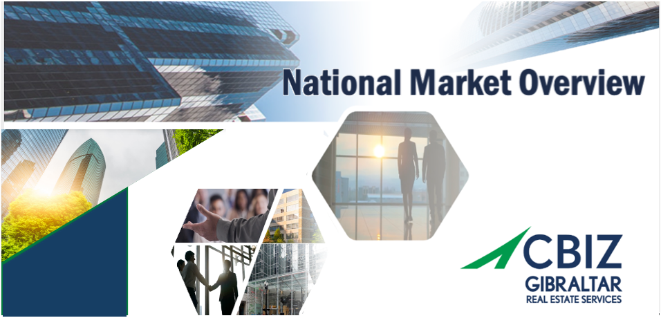 National Market Report: The State of the Office Market — End of Summer ...